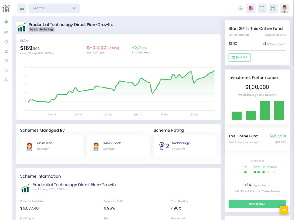 Create Investment Web App with Invest Software Dashboard