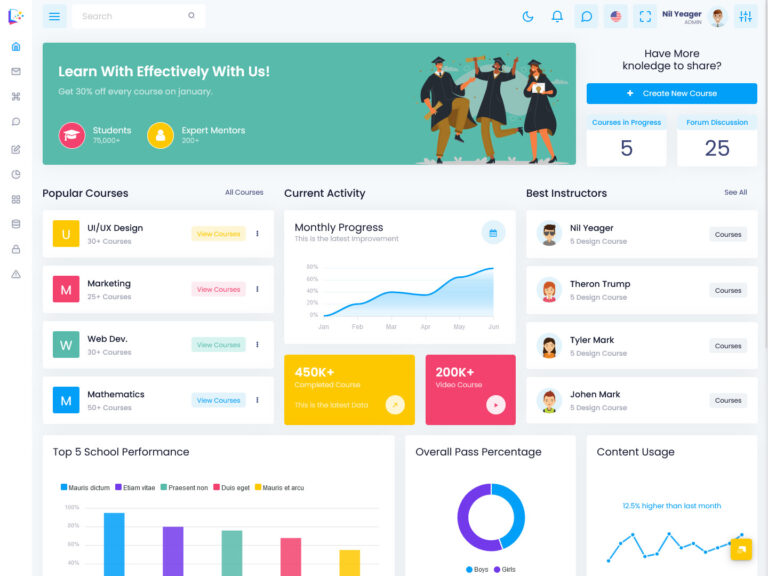 The Essential Guide to LMS Dashboard Templates for Online Learning ...