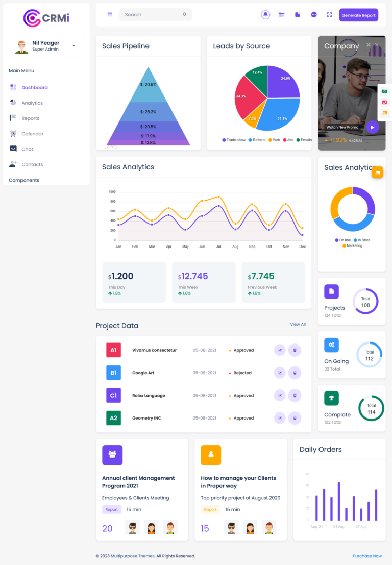 CRM Admin Template: Key to Successful CRM Dashboard Management