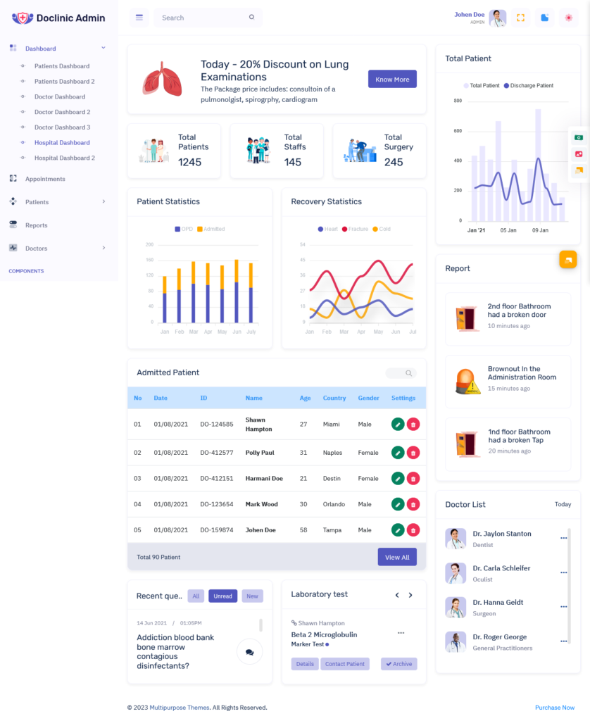Find our Powerful Hospital Dashboard Template - Doclinic Admin