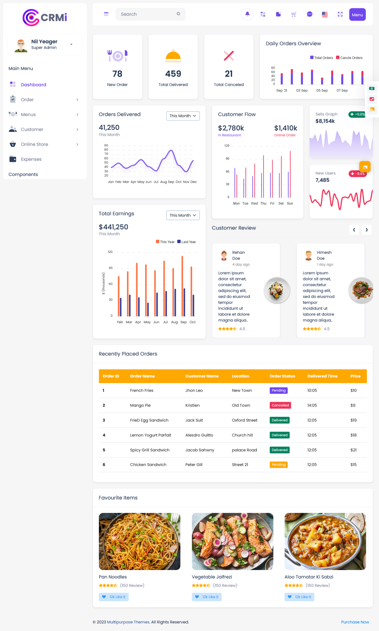 Discover the Power of Our Upgraded Restaurant Dashboard Today