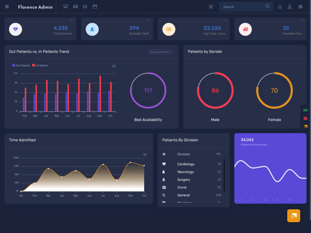 DASH 1 - MultiPurpose Themes