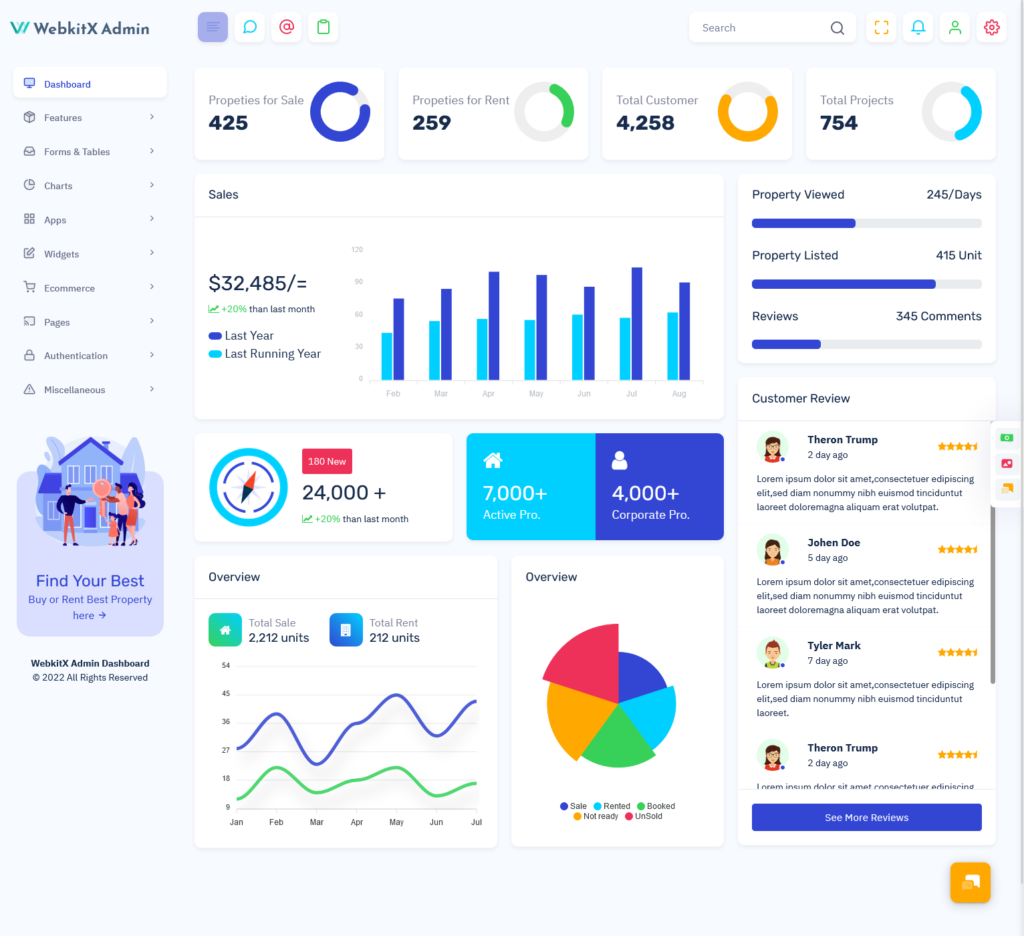 LTR LIGHT DASHBOARD - PROPETIES - MultiPurpose Themes LTR LIGHT DASHBOARD - PROPETIES - MultiPurpose Themes