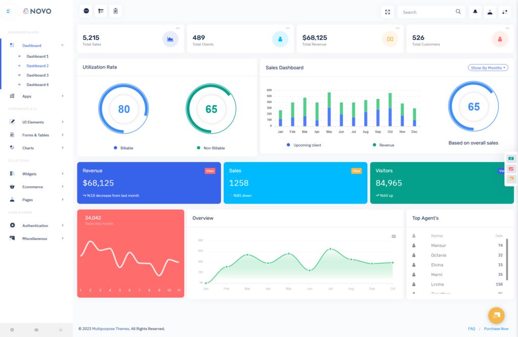 The Powerful Project Management Bootstrap 5 Template - Novo Admin