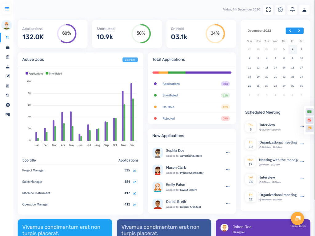 Explore Powerful Job Board Dashboard Template - Joblly Admin