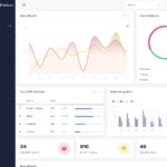 Power BI Light Dashboard - 5 - MultiPurpose Themes