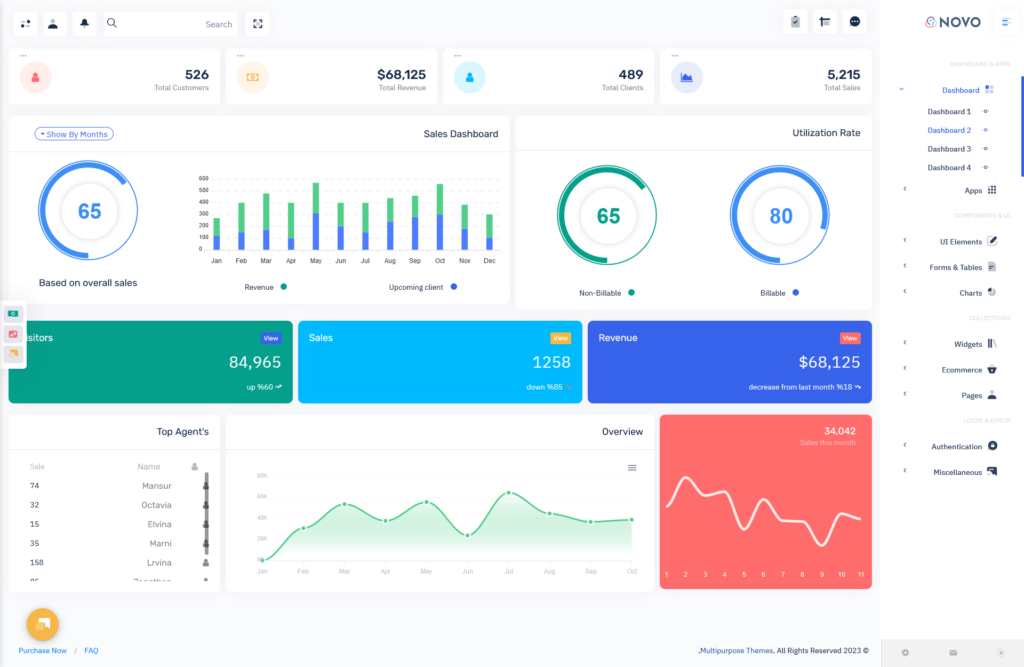 The Powerful Project Management Bootstrap 5 Template - Novo Admin