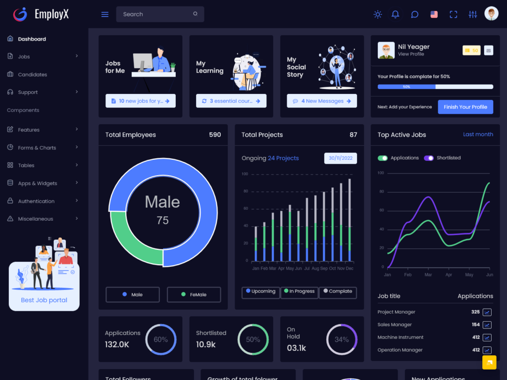 Boost Career WebApp with a Job Employment Dashboard: EmployX