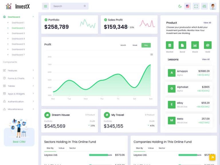 The Features of Investment Portfolio Management dashboard - InvestX