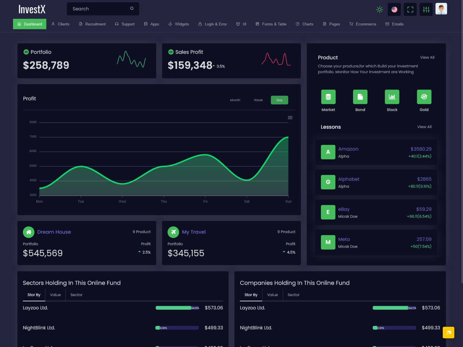 Create Modern Investment Website with our Investment WebApp Template