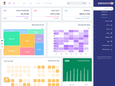 Top 7 Inventory Dashboard website templates with UI Apps