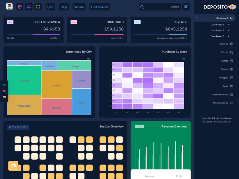 Top 7 Inventory Dashboard website templates with UI Apps