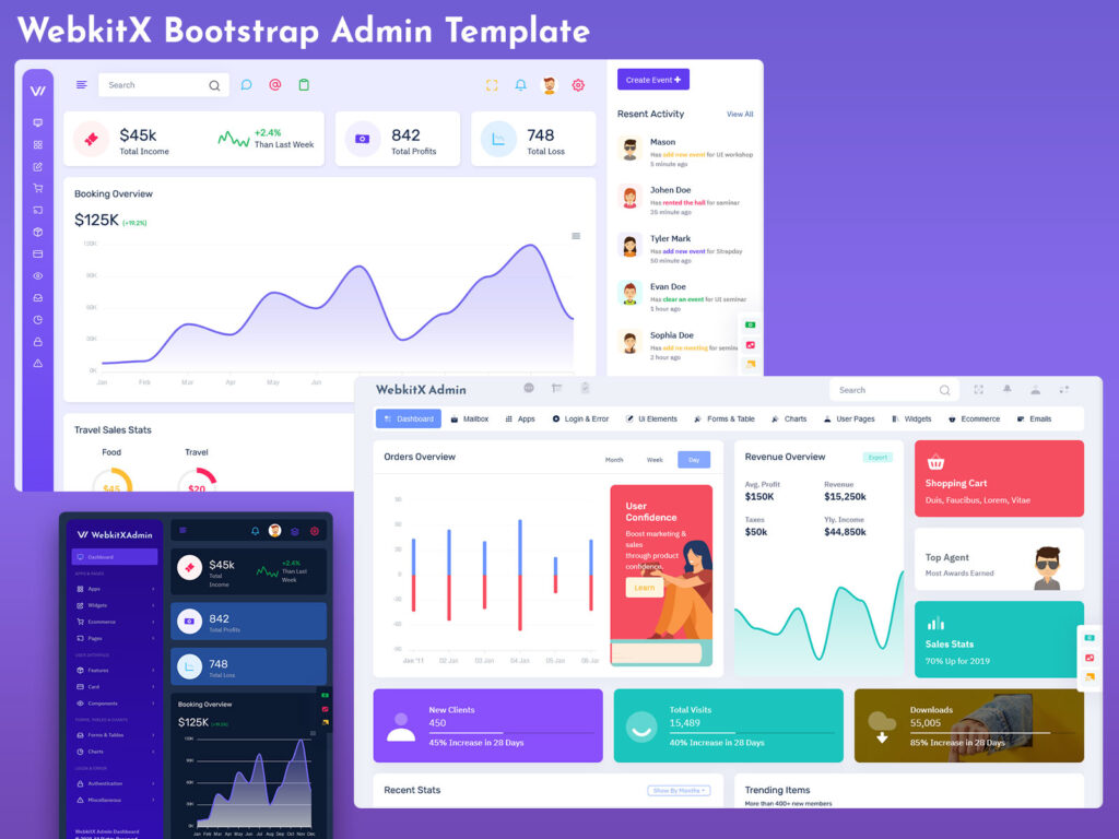 Webkitx Bootstrap Admin Template Multipurpose Themes