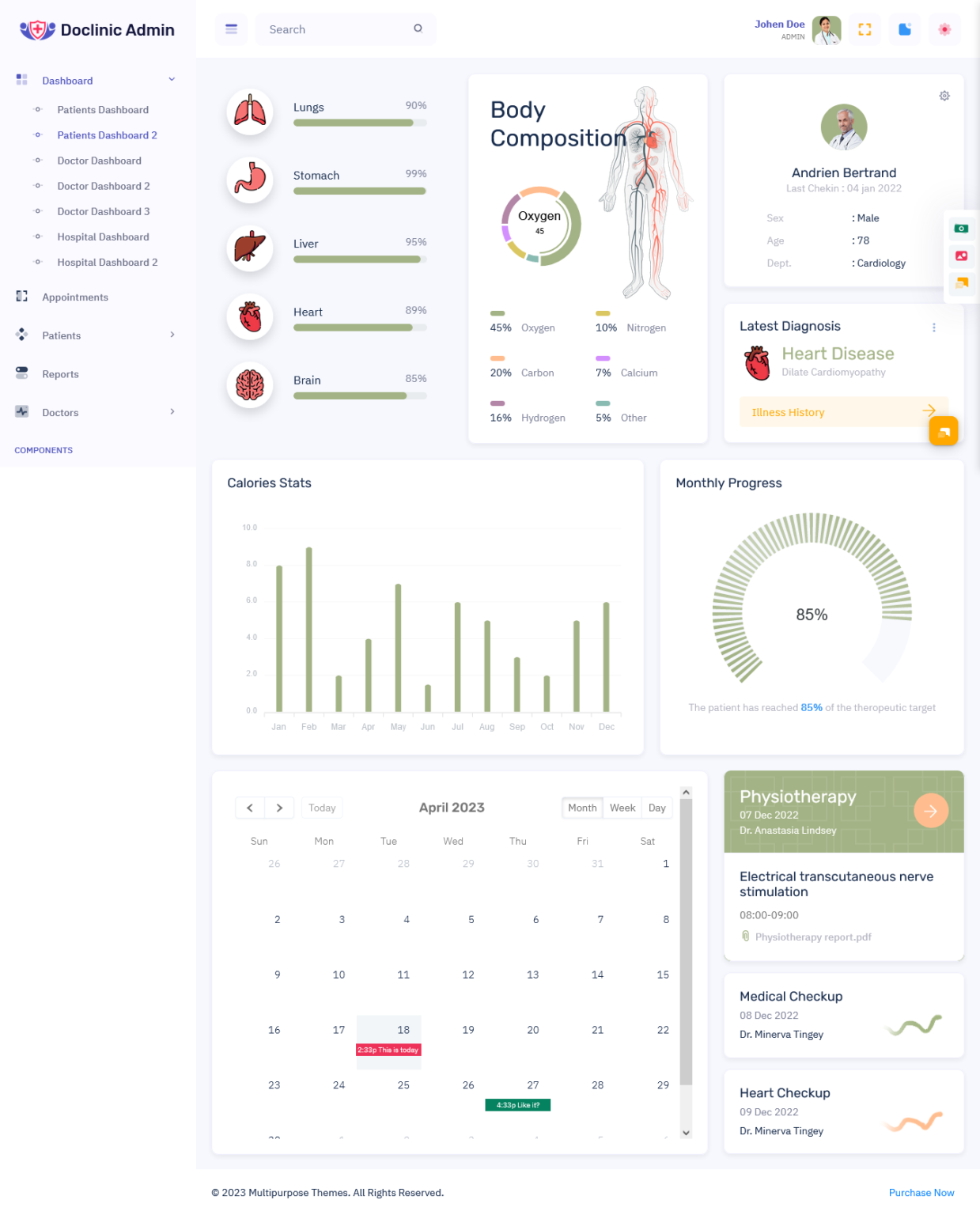 Doclinic Admin - Amazing Dashboard UI Design for Patients Data