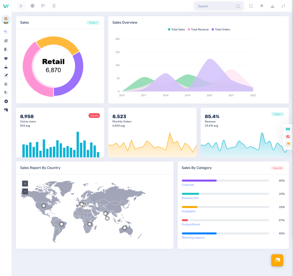 Revolutionize Your Web Projects with Bootstrap 5 UI Kit - WebkitX Admin