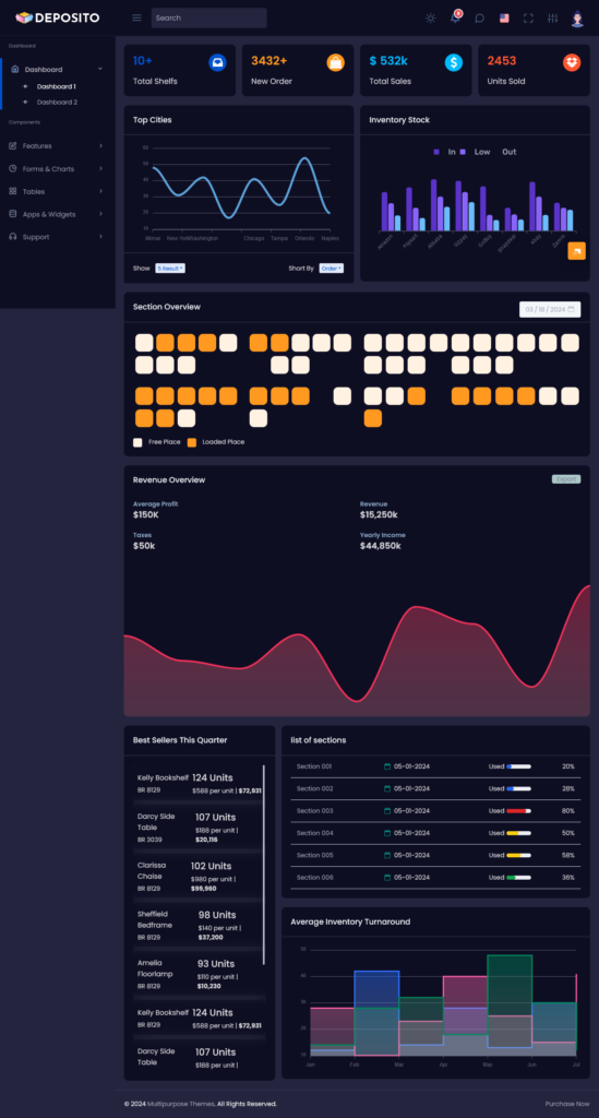 LTR-Dashboard-1-Dark - MultiPurpose Themes