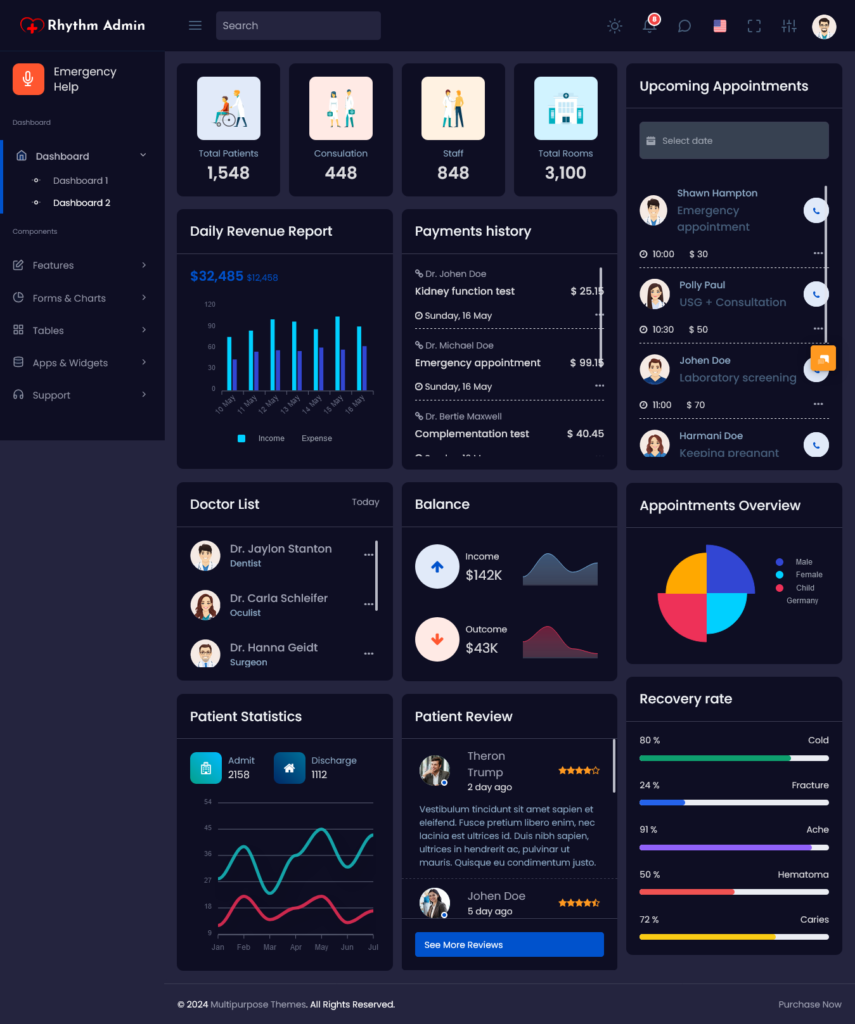 LTR-Dashboard-2-Dark - MultiPurpose Themes