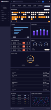 LTR-Dashboard-2-Dark - MultiPurpose Themes