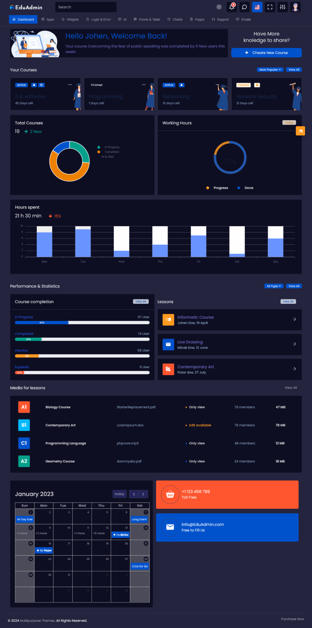 LTR-Horizontal Dashboard-1-Dark - MultiPurpose Themes