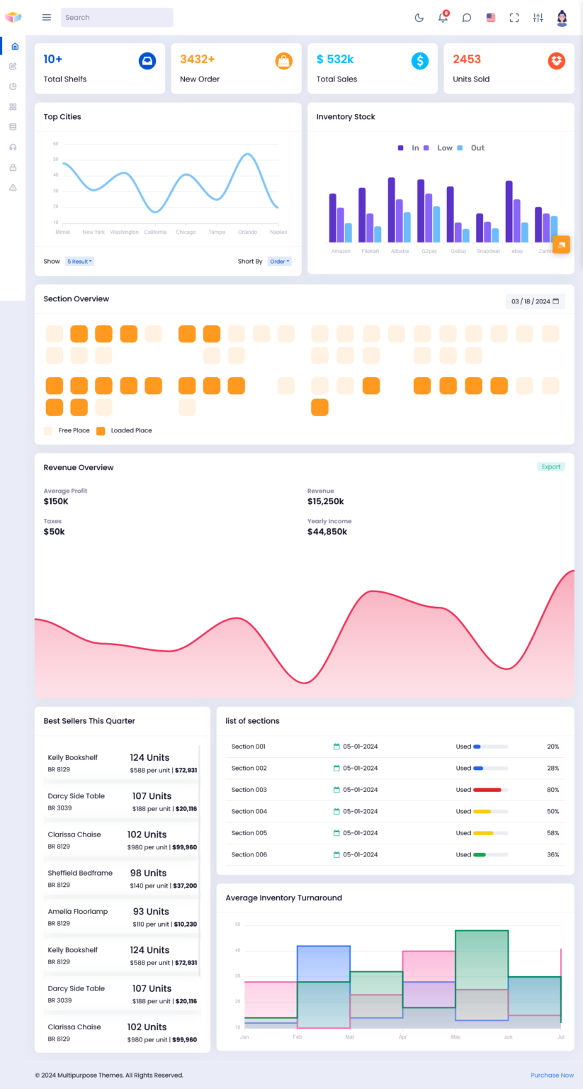 Streamlining Warehouse Management with New Tailwind Admin Template