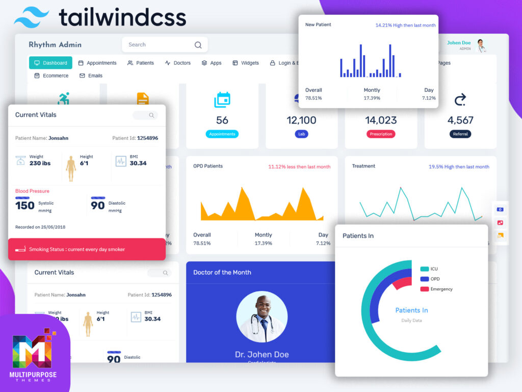 Rhythm-Medical-Bootstrap-5-Admin-Template-2 - MultiPurpose Themes