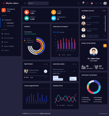 Hospital Dashboard Template: Streamlining Healthcare Management modern UI