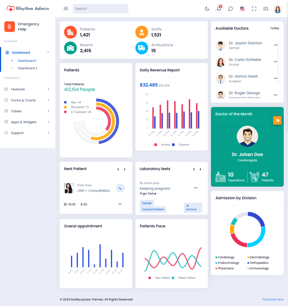 Hospital Dashboard Template: Streamlining Healthcare Management modern UI