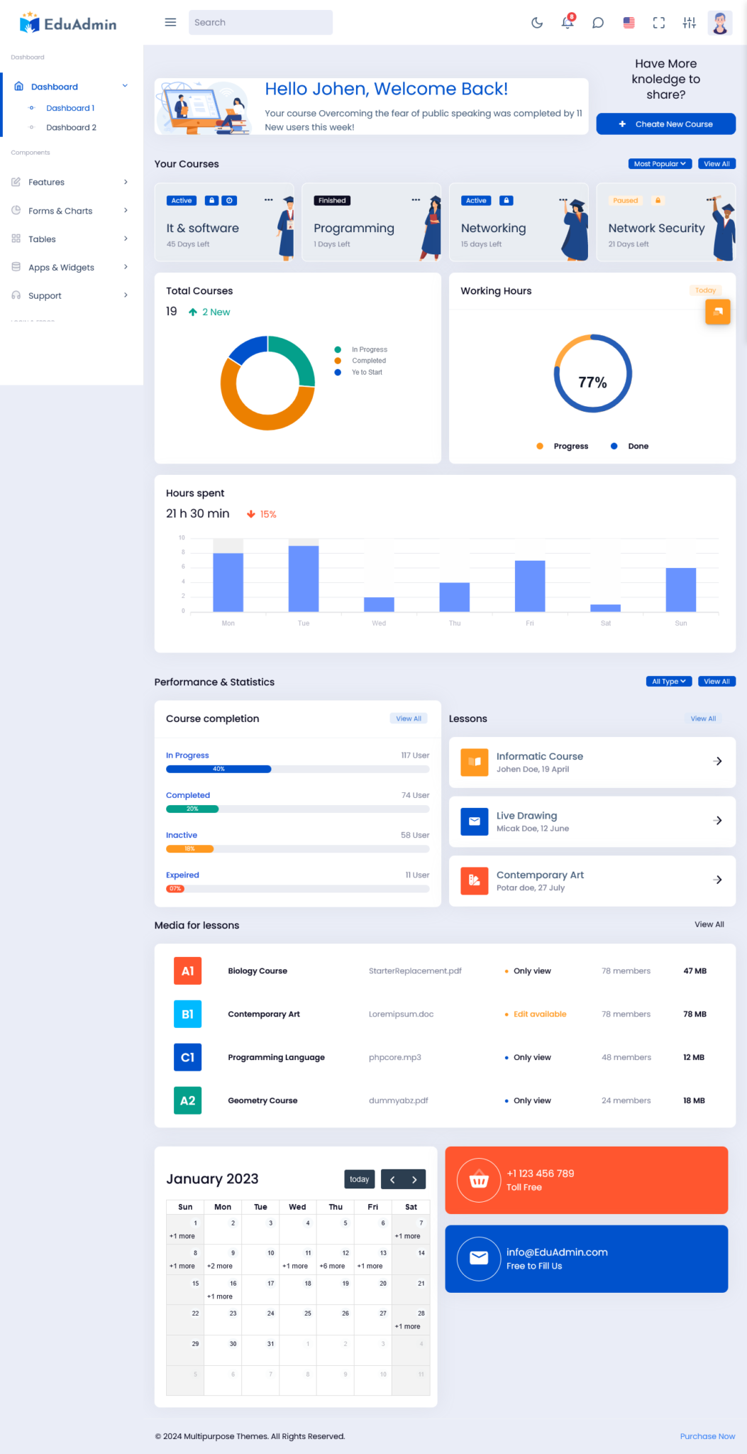 Tailwind Dashboard Templates Taking Web App Development to the Next Level