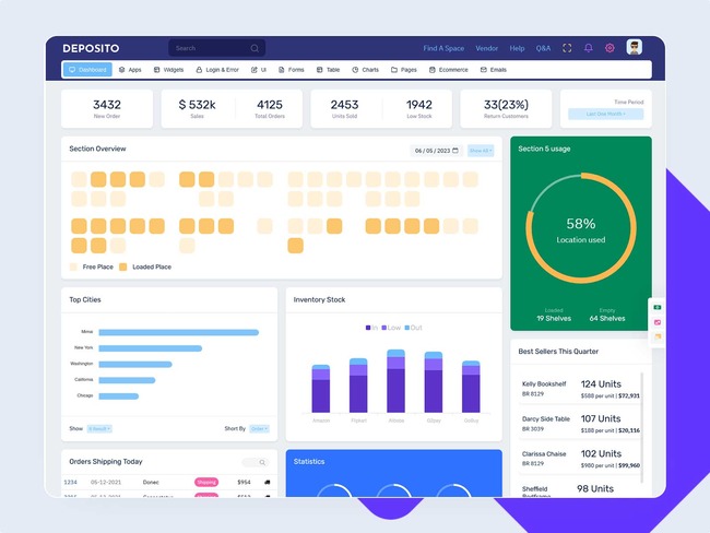 Top 10 Admin Templates in 2024: Empowering Business Management
