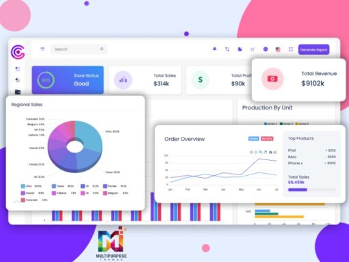 Crafting Elegant Admin Dashboards: A Guide to Choosing the Best Admin ...