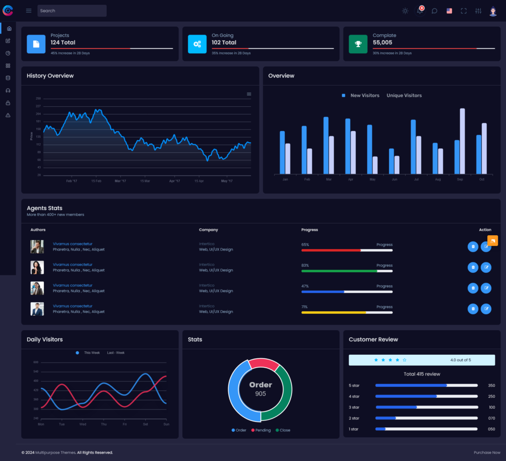 Champ LTR DARK MINI SIDEBAR - 1 DASH - MultiPurpose Themes