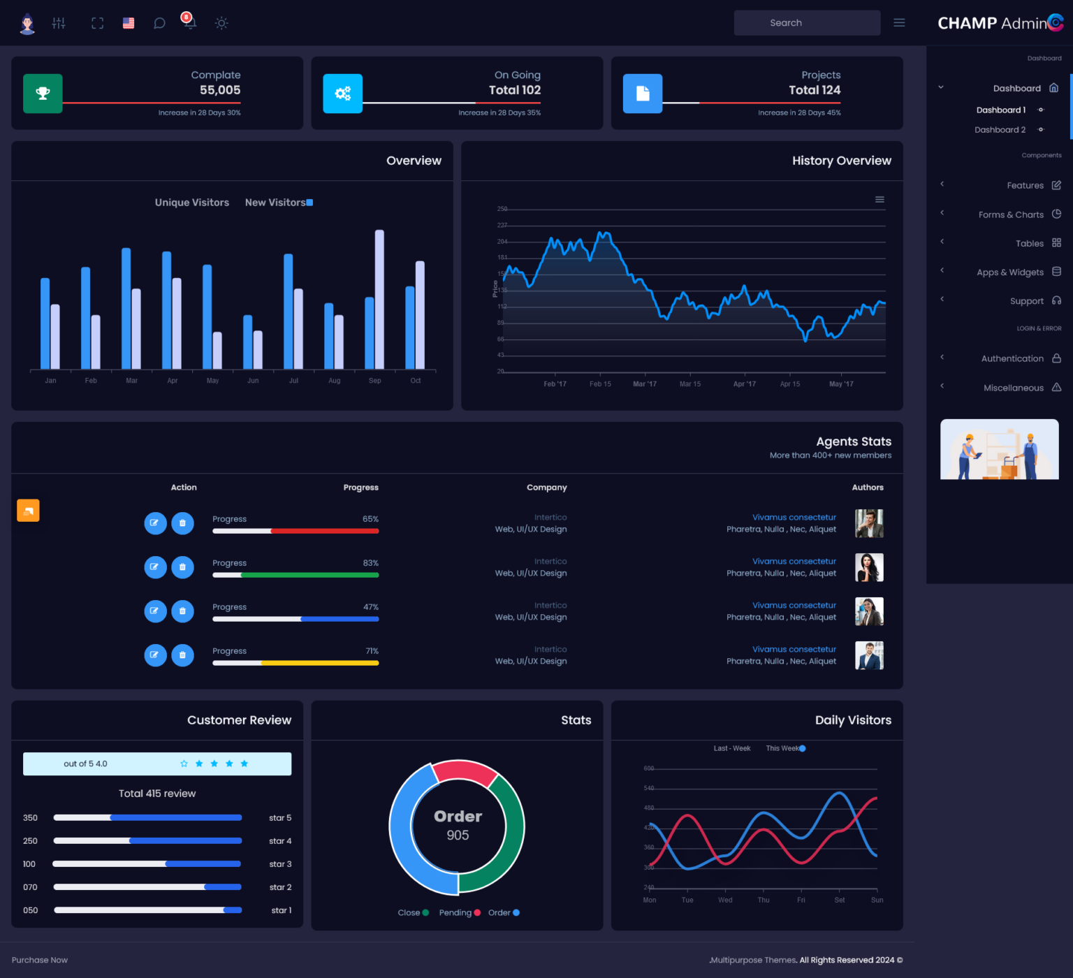 Champ RTL DARK - 1 DASH - MultiPurpose Themes