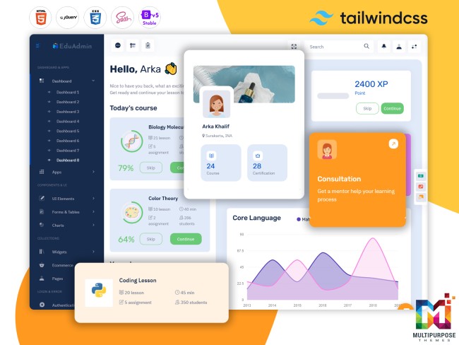 Education Dashboard Admin Template_ - MultiPurpose Themes