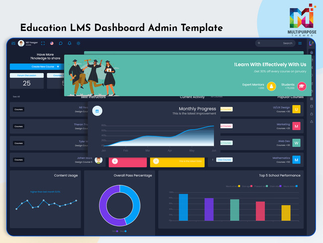 Education-LMS-Dashboard-Admin-Template (3) - MultiPurpose Themes