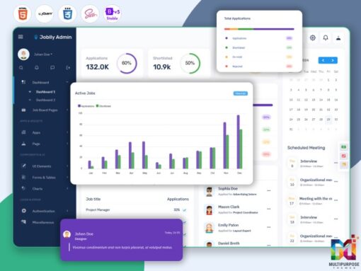 Crafting Elegant Admin Dashboards: A Guide to Choosing the Best Admin ...