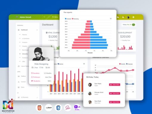 Crafting Elegant Admin Dashboards: A Guide to Choosing the Best Admin ...