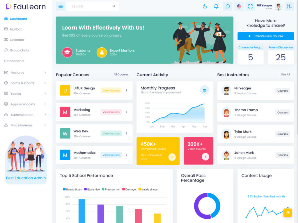 ltr light dashboard - MultiPurpose Themes
