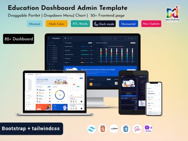 The Power of Customizable LMS Dashboard Templates