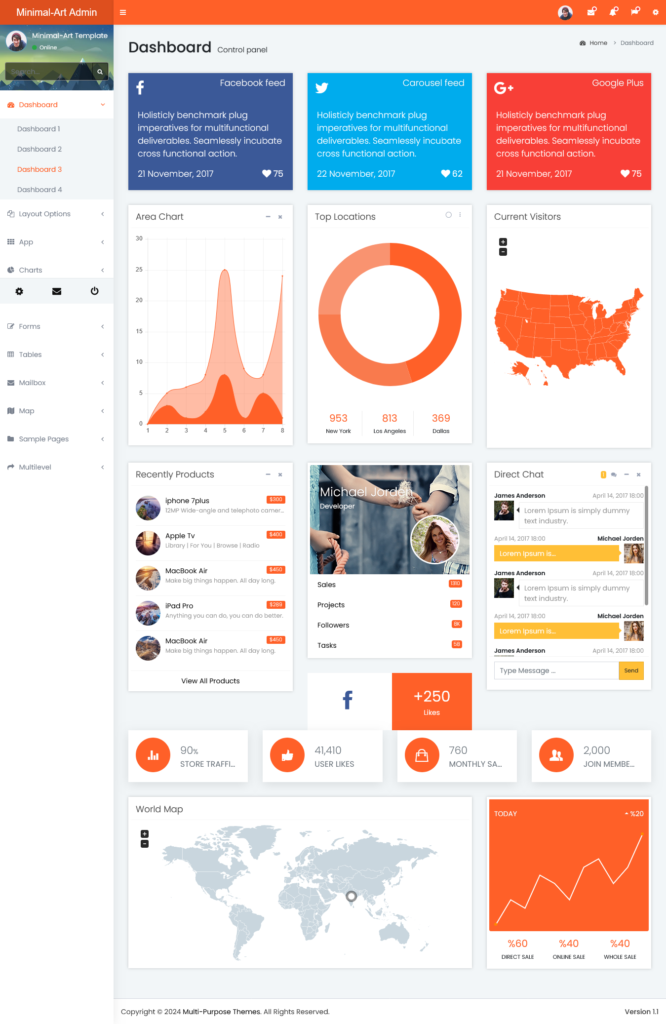 Streamline Data with Minimal Art Admin Dashboard UI Kit