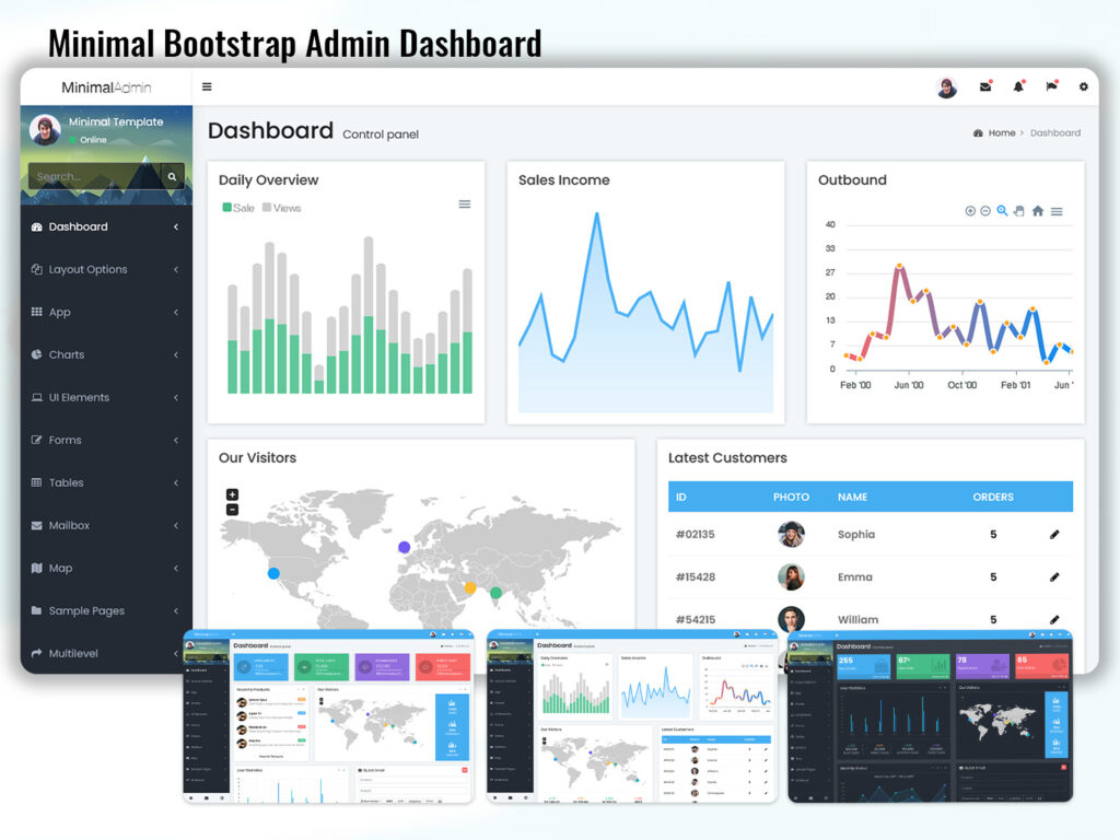 Minimal-Bootstrap-Admin-Dashboard - MultiPurpose Themes