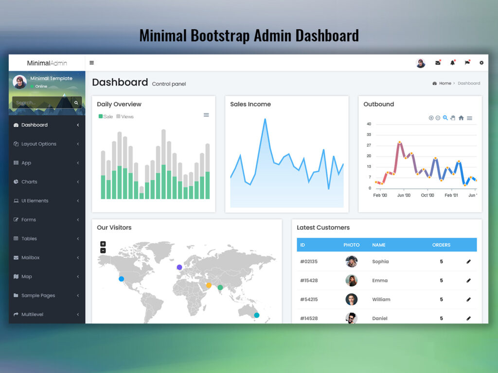 Minimal-Bootstrap-Admin-Dashboard - MultiPurpose Themes