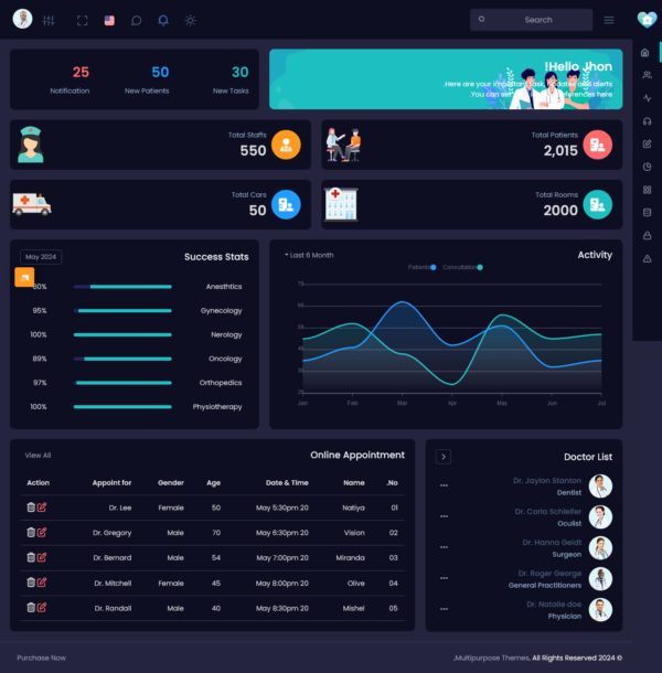 Integrating Medical Apps with a Medical Software Dashboard: Medicare Admin