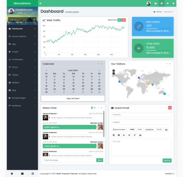Streamline Business Applications with Minimal Admin Bootstrap Dashboard