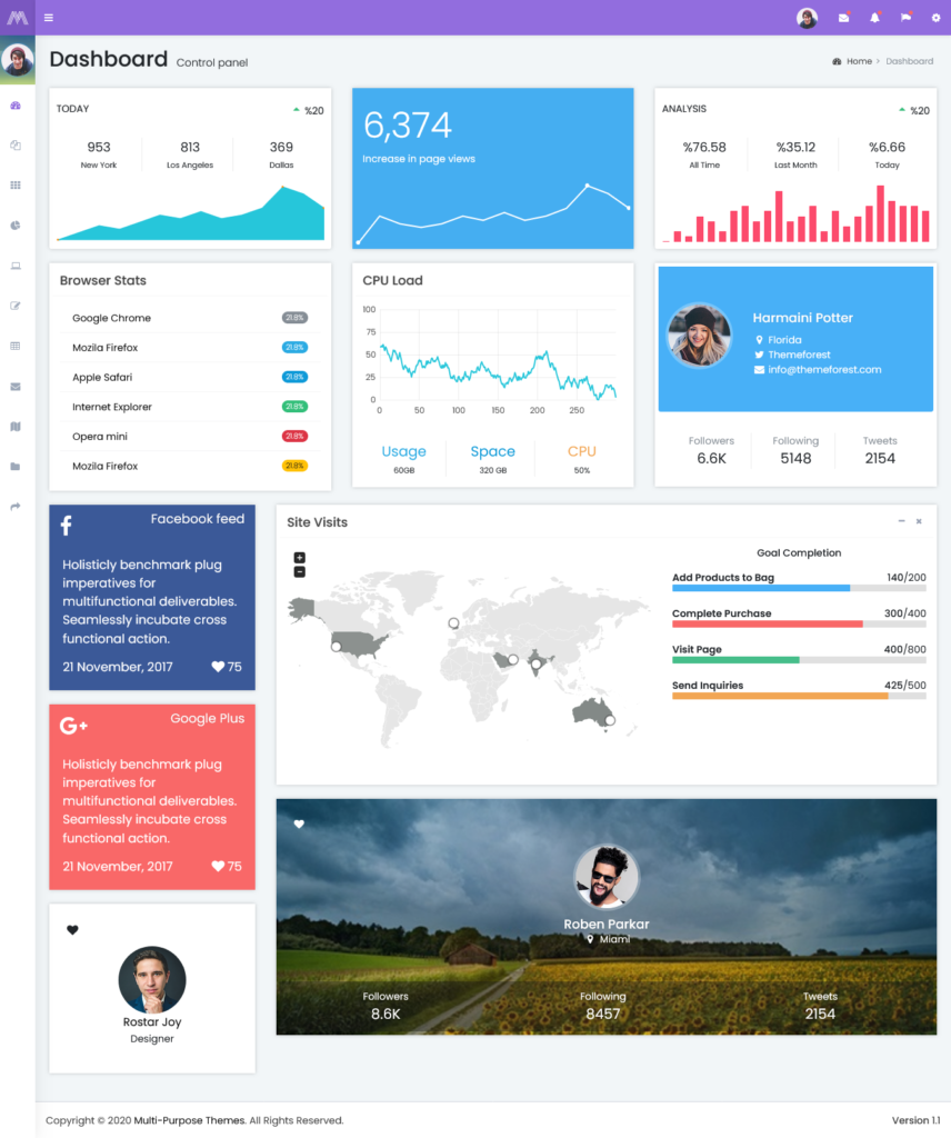 Streamline Social Monitoring with Minimal Bootstrap Template
