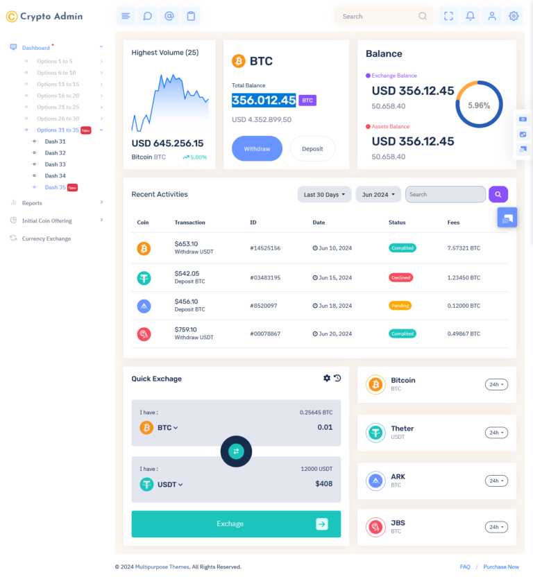 Introducing the Next Generation Cryptocurrency Dashboard