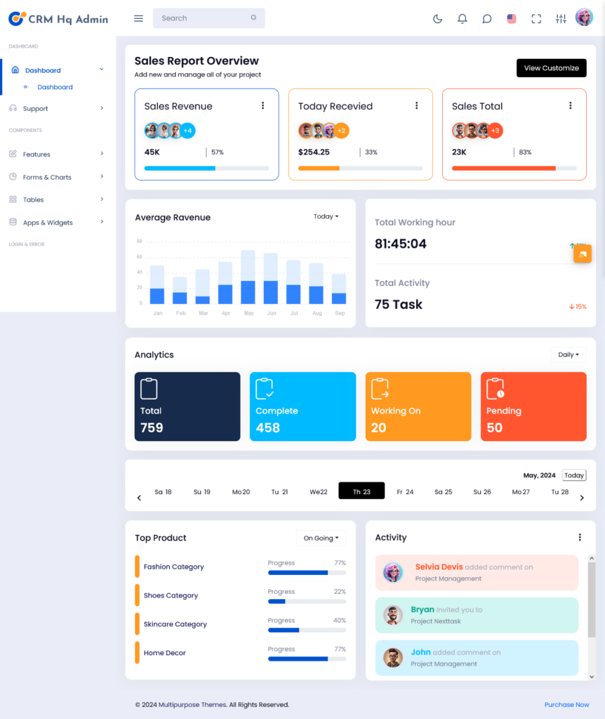 Modern Admin Dashboards: Features, Benefits, and Best Practices