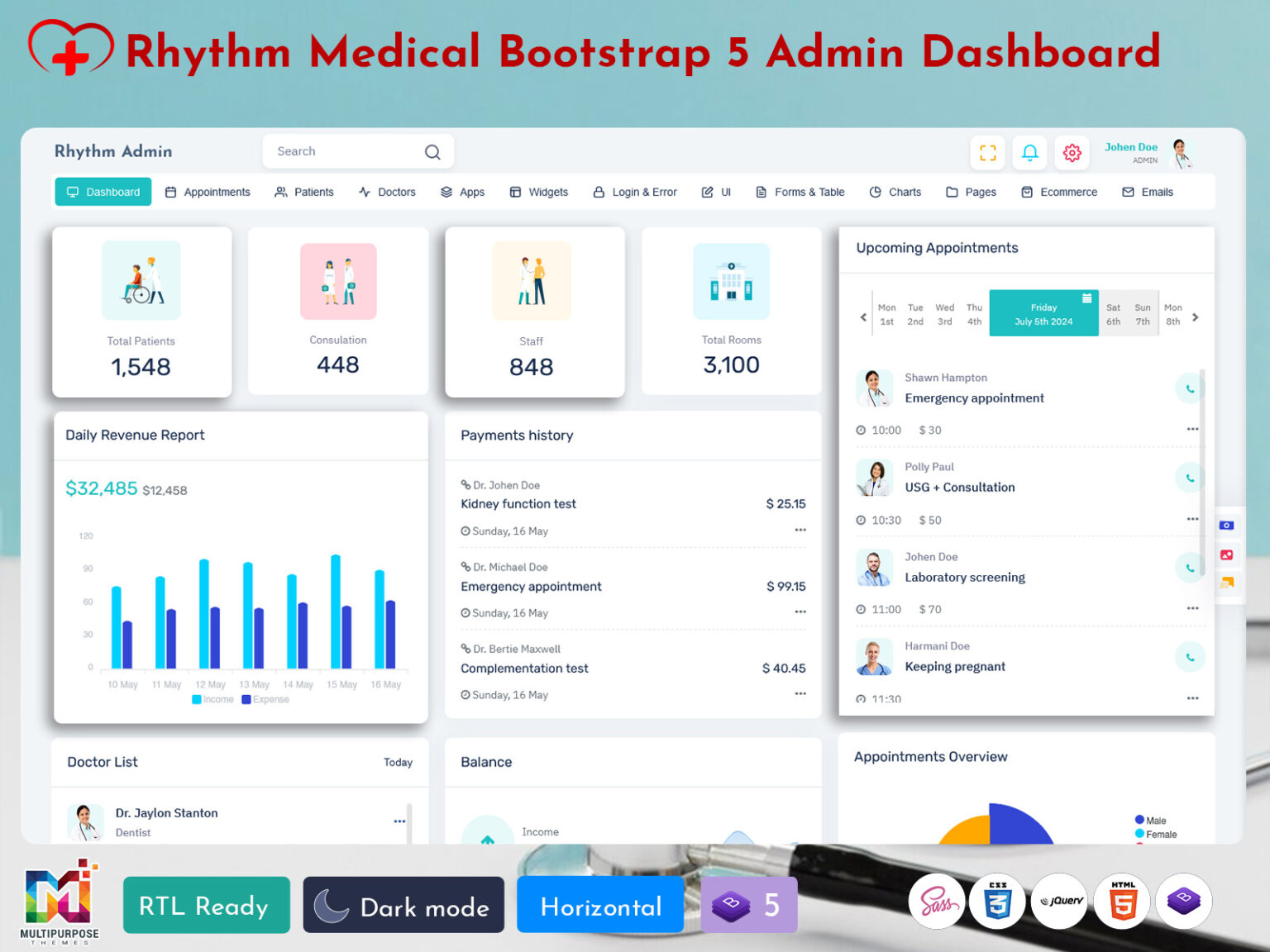 Rhythm-Medical-Bootstrap-5-Admin-Dashboard - MultiPurpose Themes