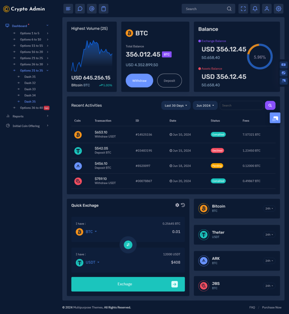 Crypto Admin Template: New Trading Dashboard with Progressive Features