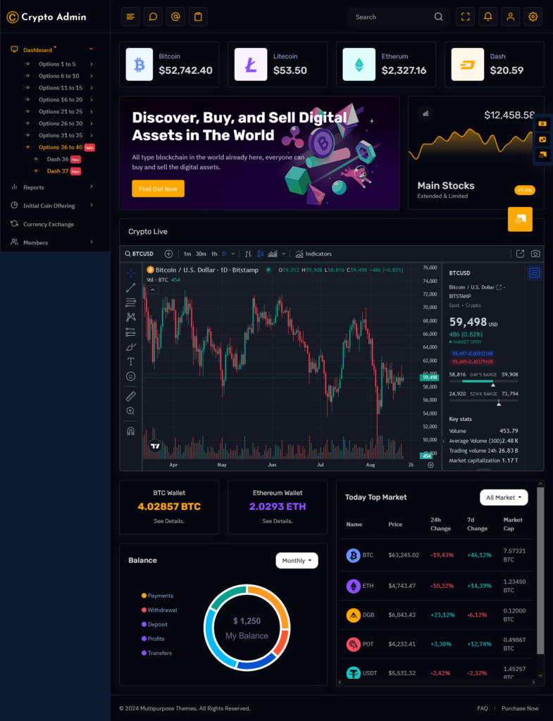 Crypto Admin Template: New Trading Dashboard with Progressive Features
