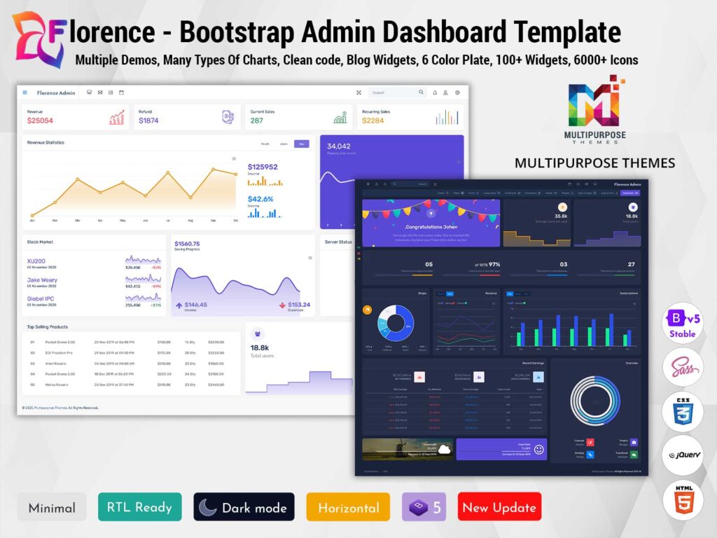 Florence-Bootstrap-Admin-Dashboard-Template - MultiPurpose Themes